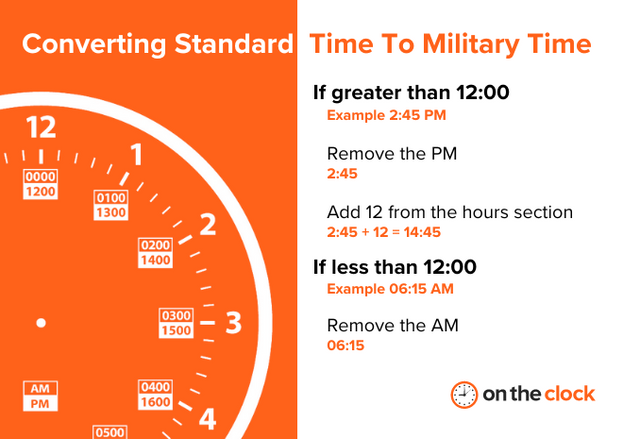 Military Time Converter | Easily Convert 12-Hour and 24-Hour Time ...