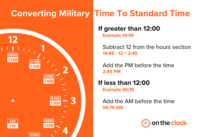 Military Time Converter | Easily Convert 12-Hour and 24-Hour Time ...